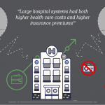 Understanding Your Health Insurance ID Card | The Daily Dose | CDPHP Blog